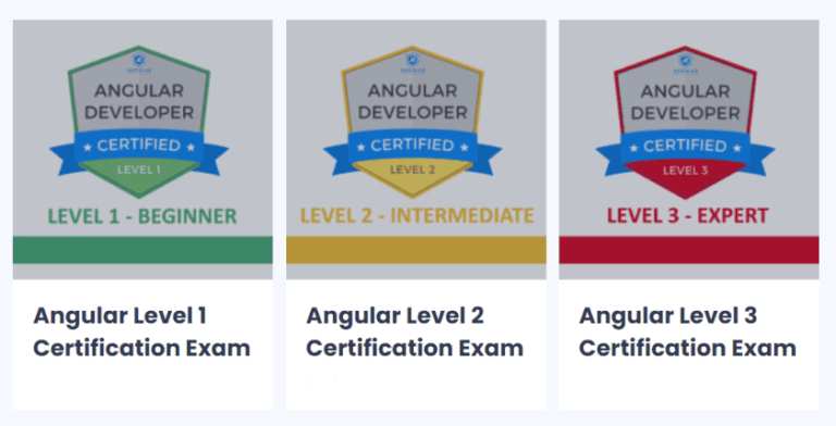 Learn Angular And Showcase Your Skills With Angular Certification